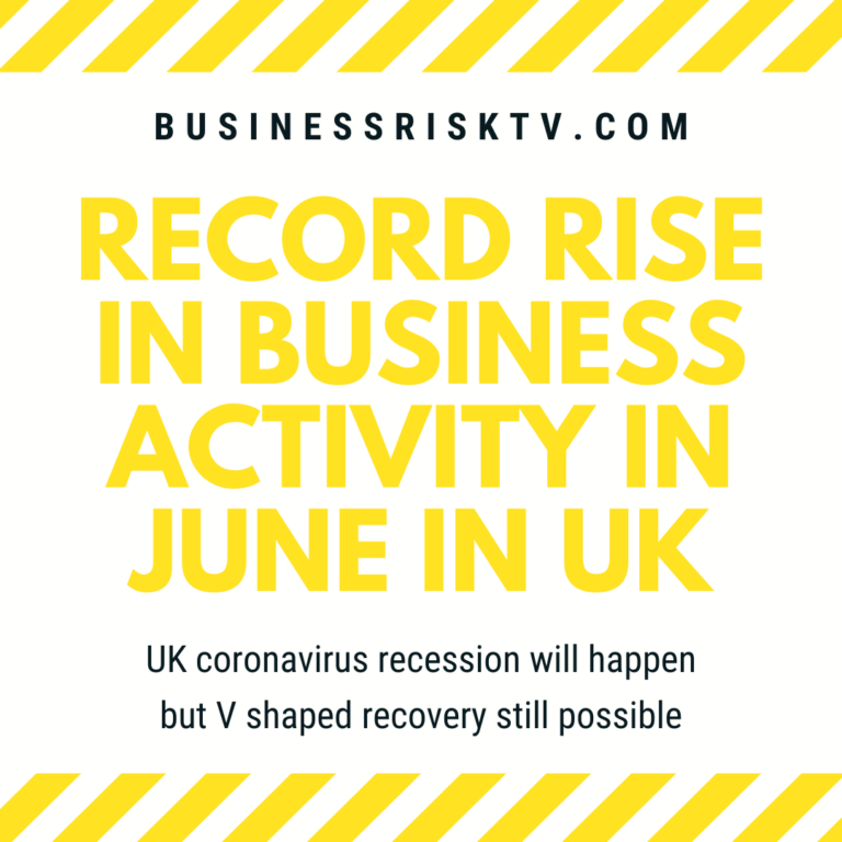 Risk Review BusinessRiskTV Business Risk Review – BusinessRiskTV