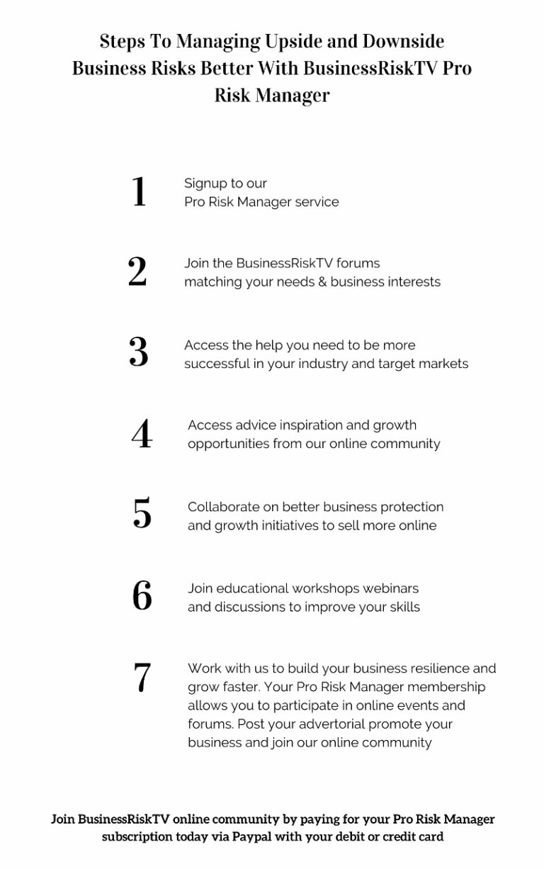 BusinessRiskTV Business Risk Management Club Membership ...