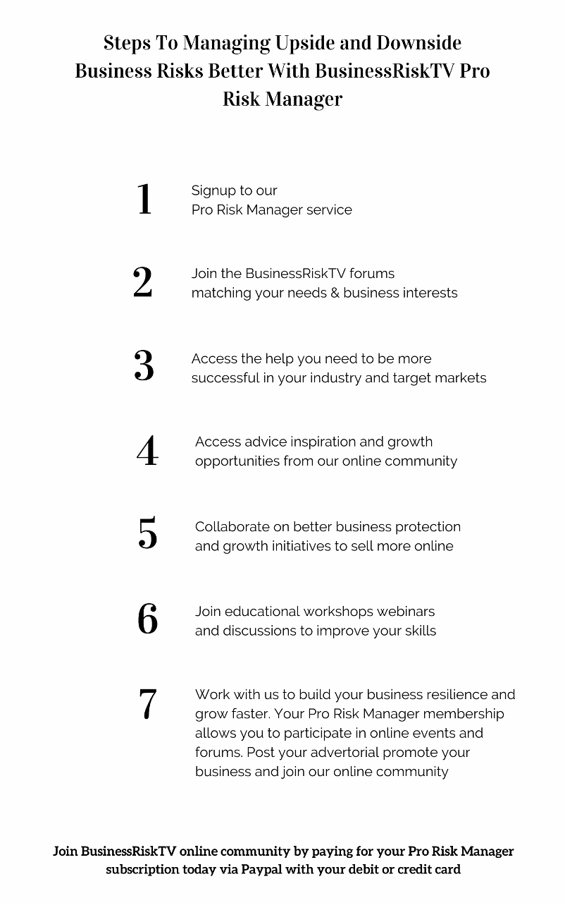 BusinessRiskTV Business Risk Management Club Membership ...